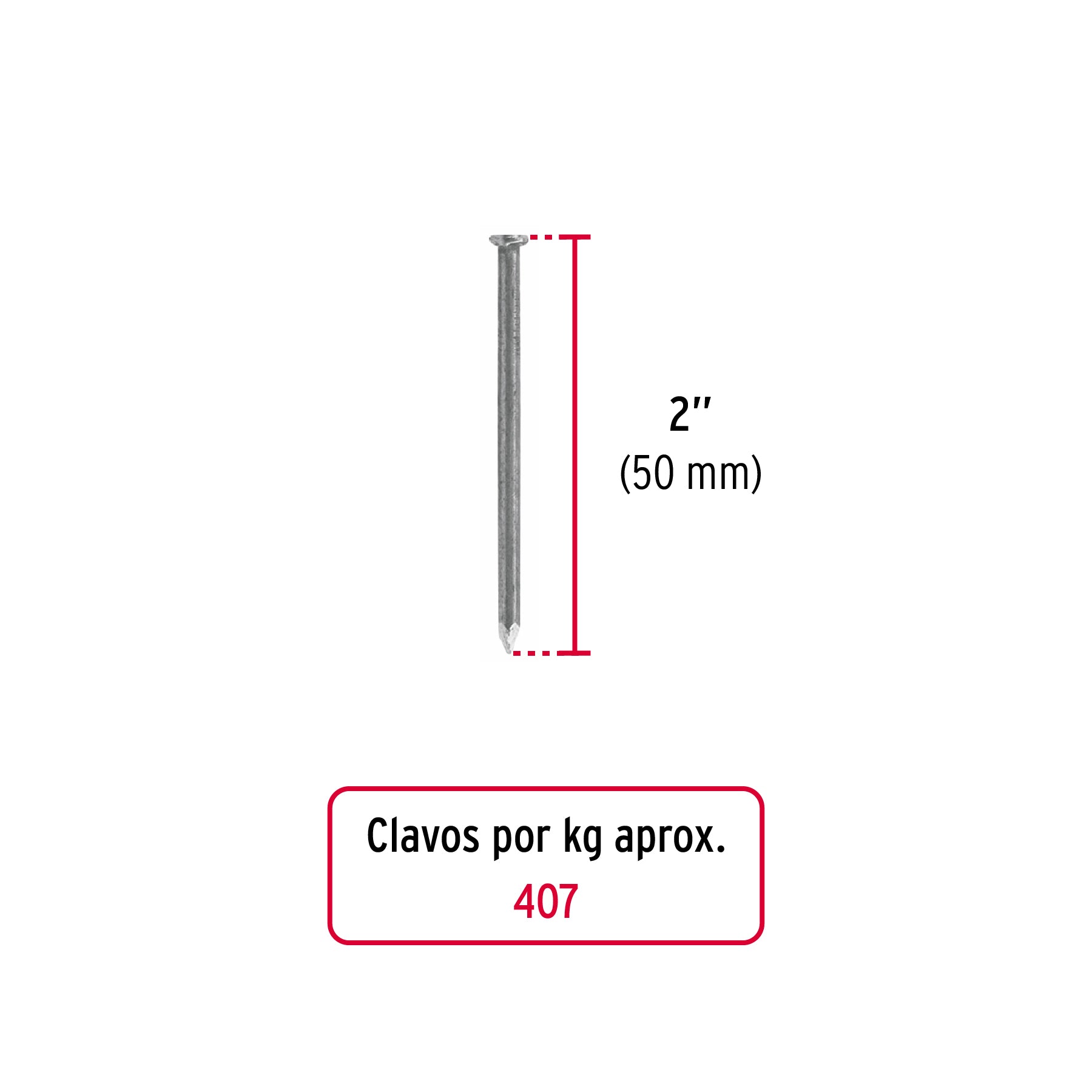 clavo-2-pulgada-estandar-madera-cabeza-1-kilogramo-1 – Casco de Oro ...